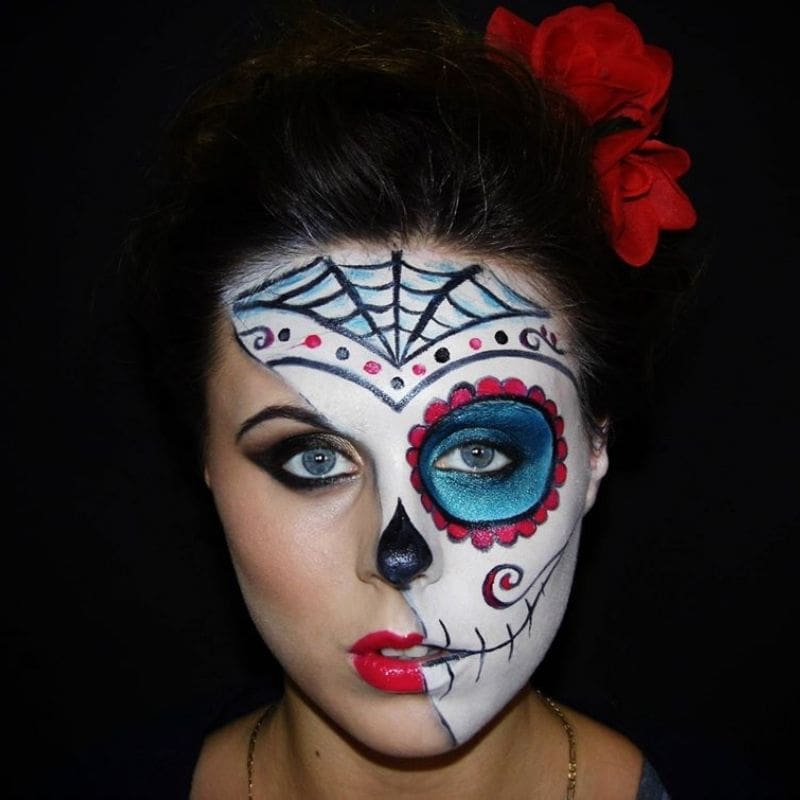 Makeup Colleges in London - How Do You Evaluate Them?